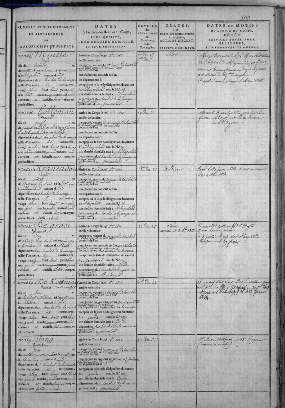 Stamboek Frankrijk, 26e reg van Linie, 1814, Teunis de Jong | Wat staat ...